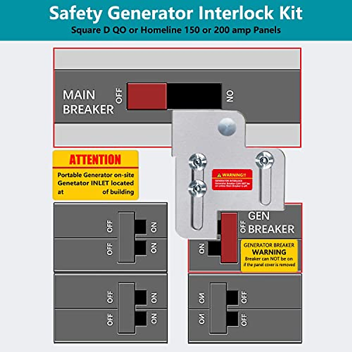 LHOOVMEE Generator Interlock Kit Compatible with Square D QO or Homeline 150 and 200 Amp Panels. 1 3/8 inches Spacing between Main and Generator Breaker, Professional Interlock Kit for Generator