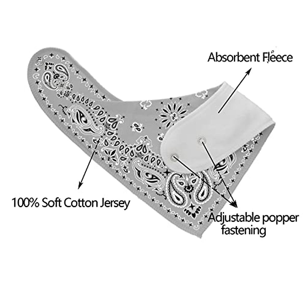 Maiwa 10 Pack Baby Triangle Bandana Bibs for Boys Girls for Drool Teething Eating with Snaps