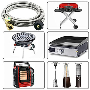 GardenNow Upgraded 12 FT Propane Tank Extension Hose Braided with Gauge, QCC1/Type 1 Tank Extension Hose, Acme to Male QCC/POL Fitting, Leak Detector Replacement for Propane Tank Appliances, Gas Grill