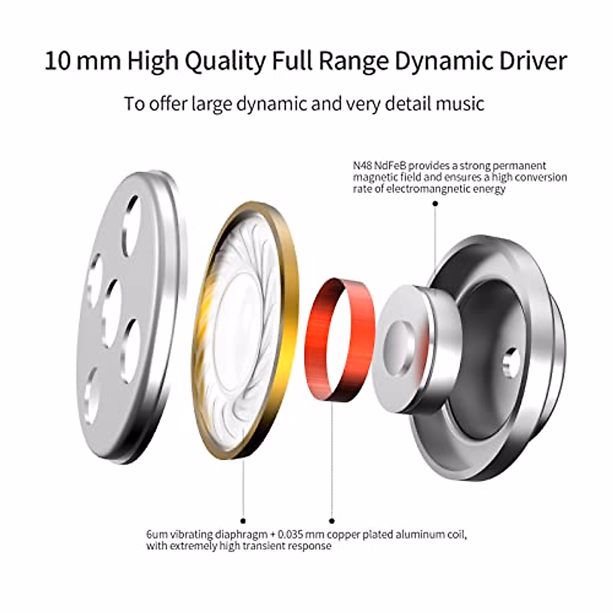 SoundMAGIC E50 Wired Earbuds No Microphone in Ear Monitor HiFi Earphones Noise Isolating Headphones Comfortable Fit Black Gold