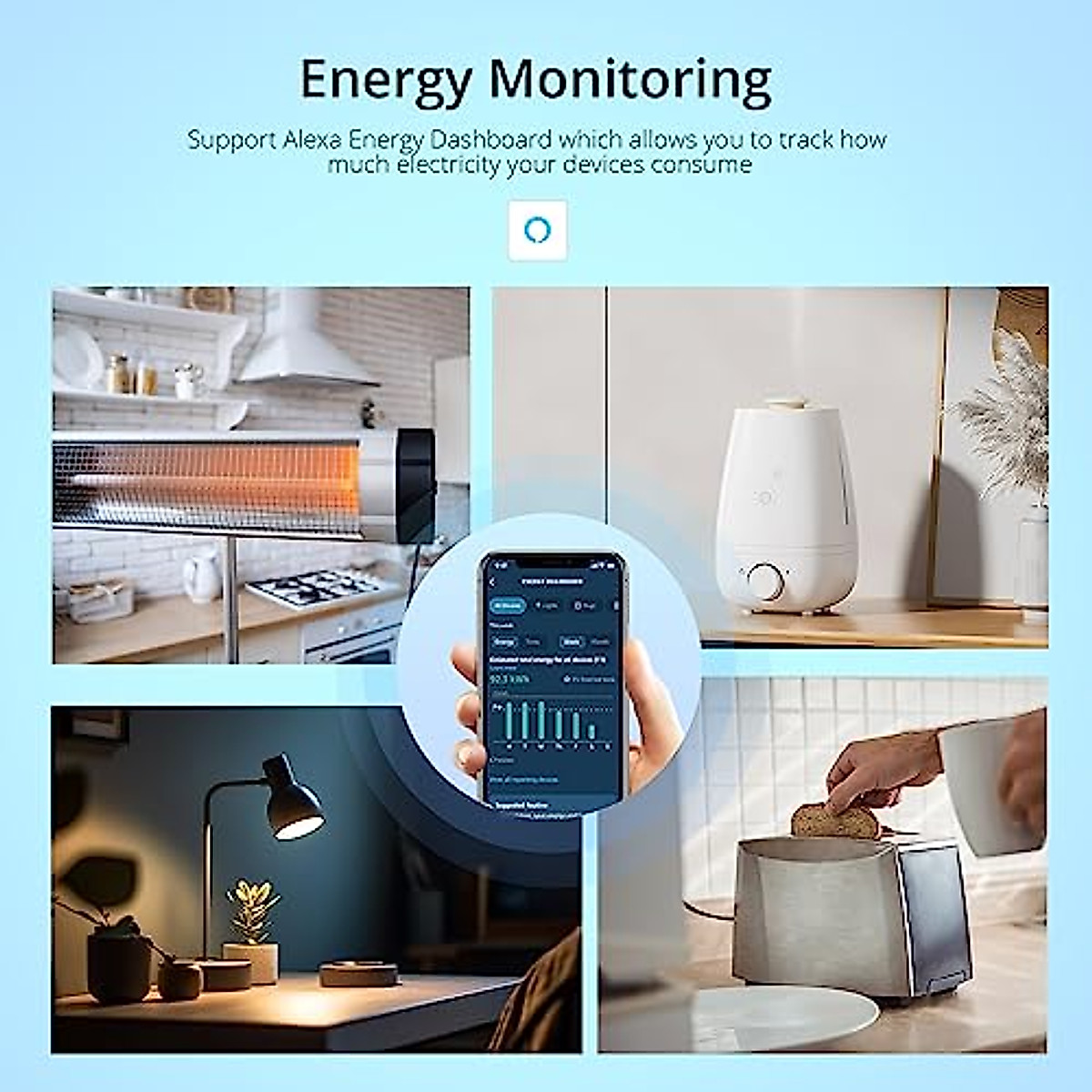 SONOFF S40 Smart Plug with Energy Monitoring 15A, WiFi Smart Outlets That Work with Alexa, Google Home & IFTTT, Smart Plug with Remote, ETL Certified, NO Hub Required, 2.4G WiFi Only(4-Pack)