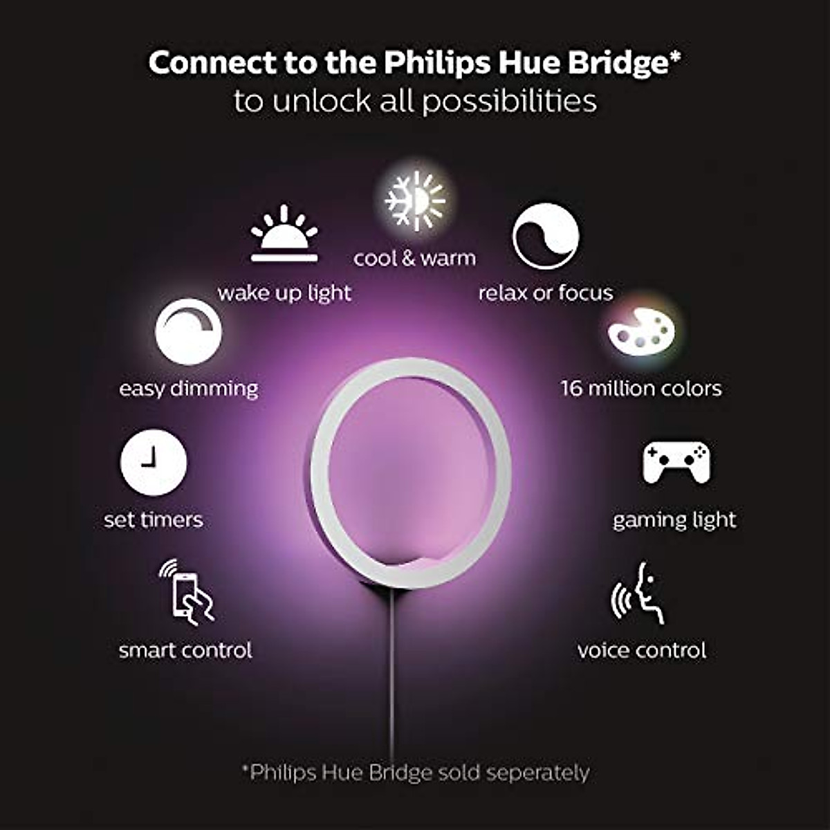 Philips Hue Sana White and Color Ambiance Wall Light (Works with Amazon Alex and Google Assistant)