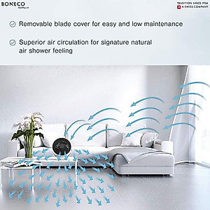 BONECO - F100 Desktop Air Shower Fan, Air Circulator (White)
