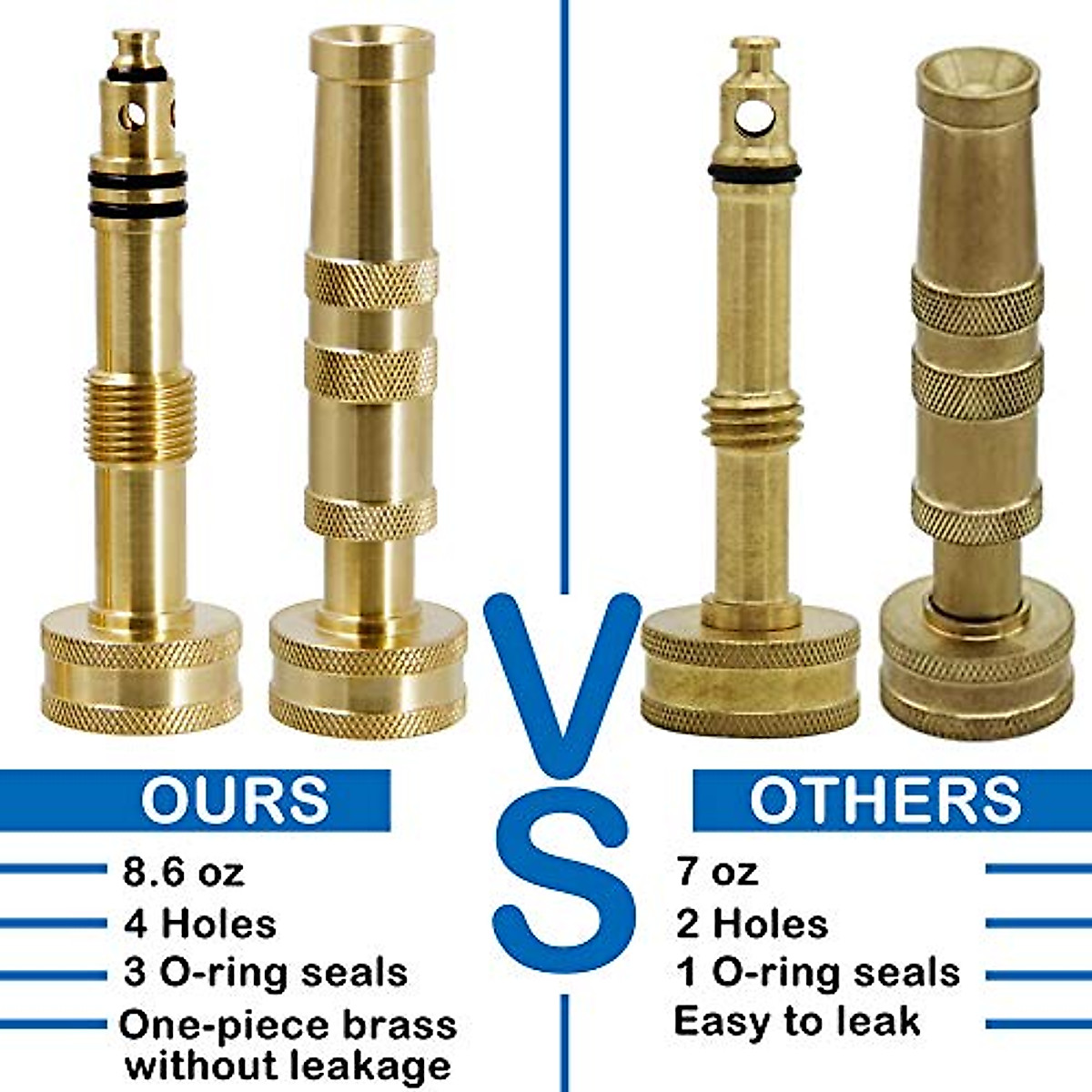Twinkle Star Heavy-Duty Brass Adjustable Twist Hose Nozzle, 2 Pack, TWIS3432