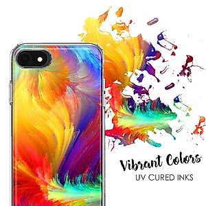 MUNDAZE Design Your Own iPhone SE (2020) SE 3 (2022) 6/7/8 Case, Personalized Dual Layered Photo Phone Cover