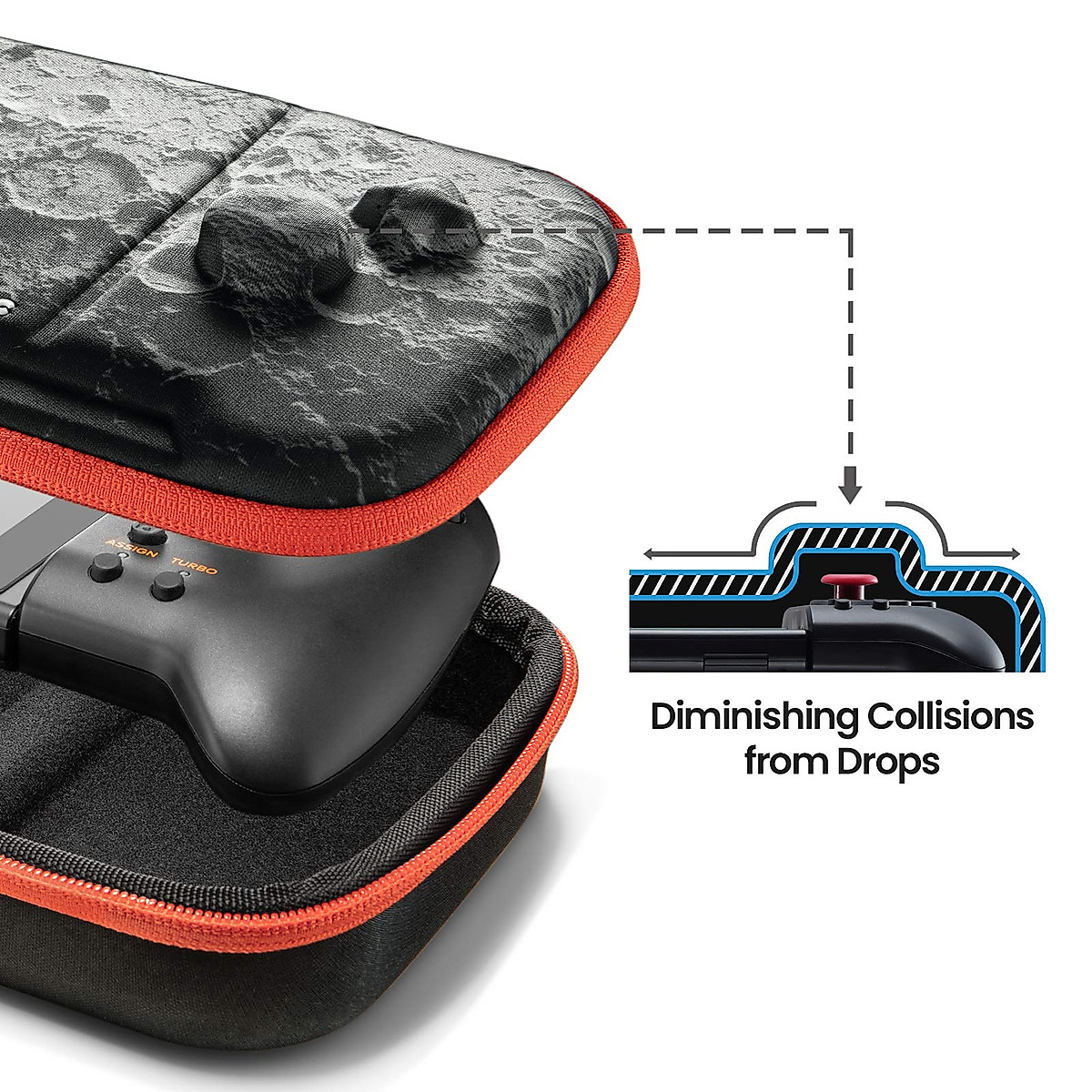 tomtoc Carrying Case for Hori Nintendo Switch Split Pad Pro Controller, Hard Shell Protective Travel Bag with 30 Game Cartridges, Switch Binbok Joy Pad Controllers case, Shockproof, Lightweight