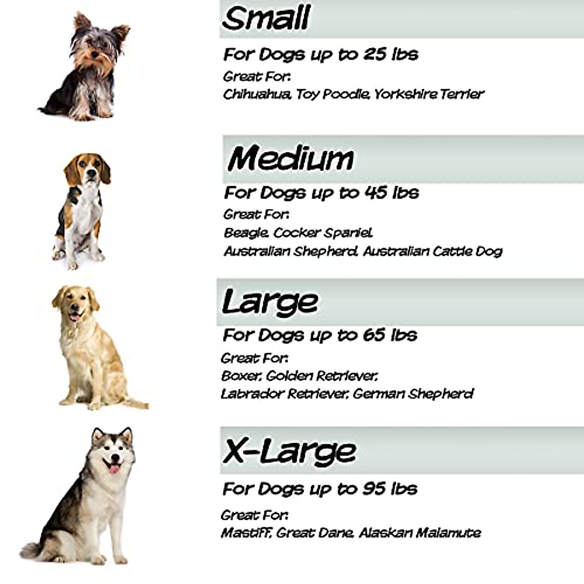 PETMAKER Orthopedic Dog Bed - 2-Layer 30x20.5-Inch Memory Foam Pet Mattress with Machine-Washable Sherpa Cover for Medium Dogs up to 45lbs (Gray)