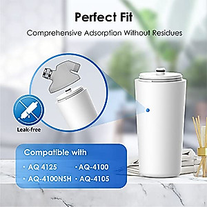 Waterdrop AQ-4125 Shower Filter Replacement Cartridge for Aquasana® AQ 4125, AQ-4100, AQ-4100NSH, AQ-4105 Shower Water Filter System, Jonathan Product Beauty Shower Filter
