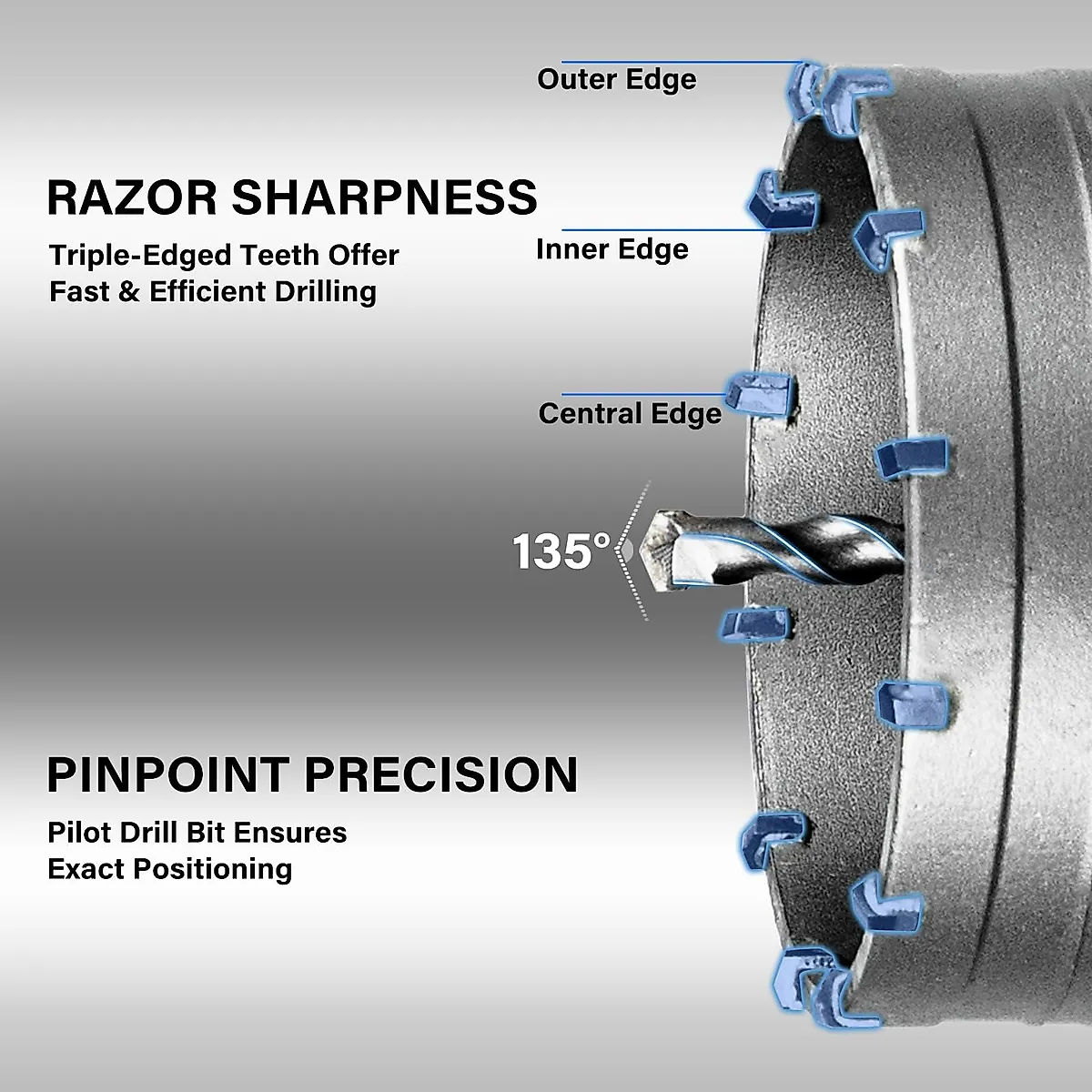 SALI Concrete Hole Saw Kits 4-1/8"（105mm） Tungsten Steel Wall Hole Cutter Drill Bit Sets with 220mm SDS Plus Shank Connecting Rod，110mm Center Positioning Drill Bits for Cinder Block,Brick,Adobe Wall