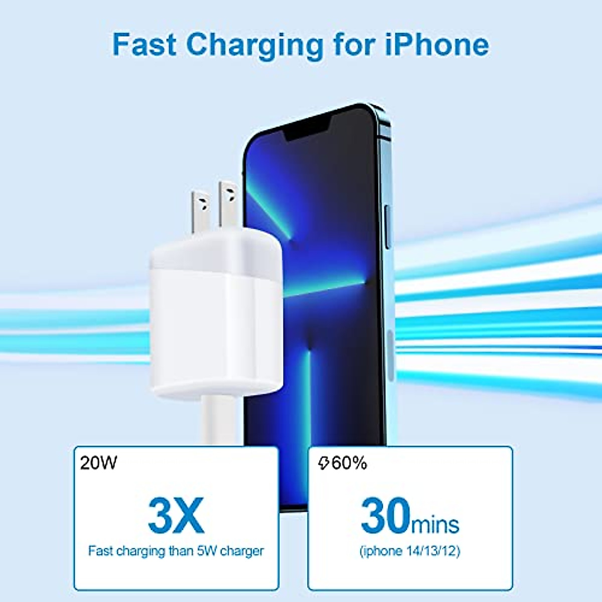 20W USB C Fast Charger Type C Charging Block for Google Pixel 7 7pro 6 6pro 6a, iPhone 14 Plus/Pro/Pro Max 13 12 11 SE, Galaxy S23 S22 S21 FE Ultra A14, Wall Plug Charger Box Brick Cube Power Adapter