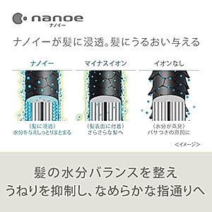 Panasonic EH-NA2J Hair Dryer Nanocare Nanoe Compact/Lightweight Type 100V only Shipped from Japan Released in 2022 (Wht)