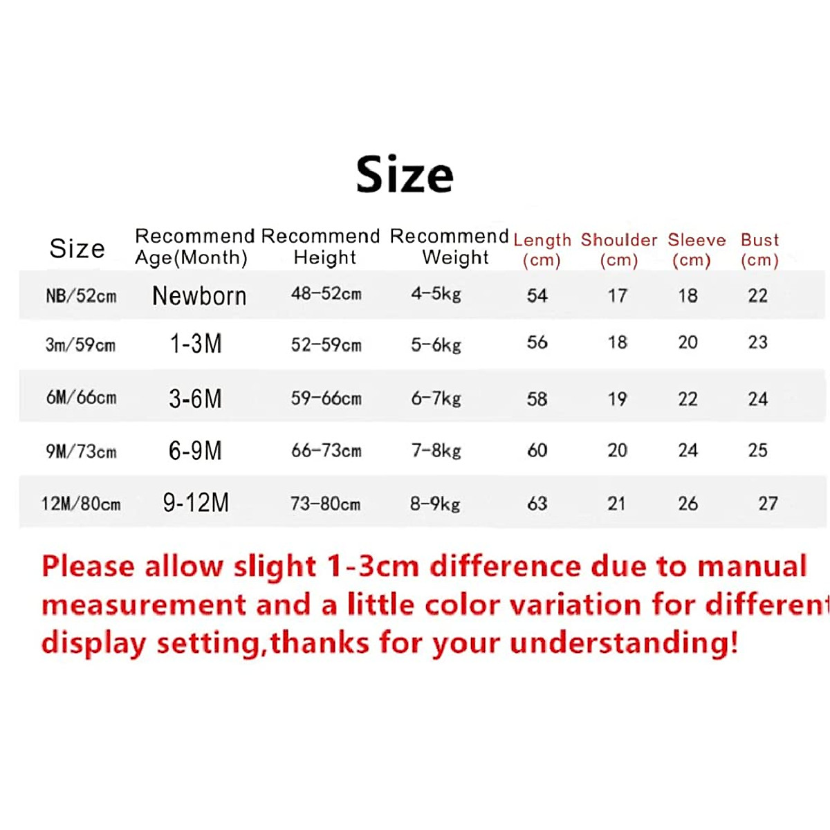 OYASUMI HANDMANDE Personalized Name Newborn Outfit with Hat Clothes Set Custom One Piece Bodysuit Baby Long Sleeve Outfit (Newborn, Blue)