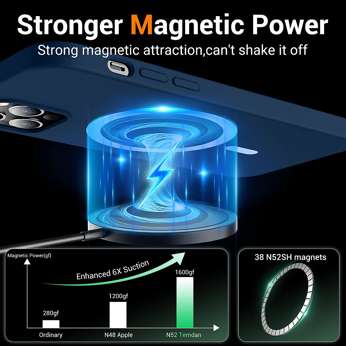 Temdan Liquid Silicone for iPhone 12 Case for iPhone 12 Pro Case with Magsafe,[2*Glass Screen Protector][Soft Anti-Scratch] Shockproof for iPhone 12 Case iPhone 12 Pro Case 6.1 inch-Seablue