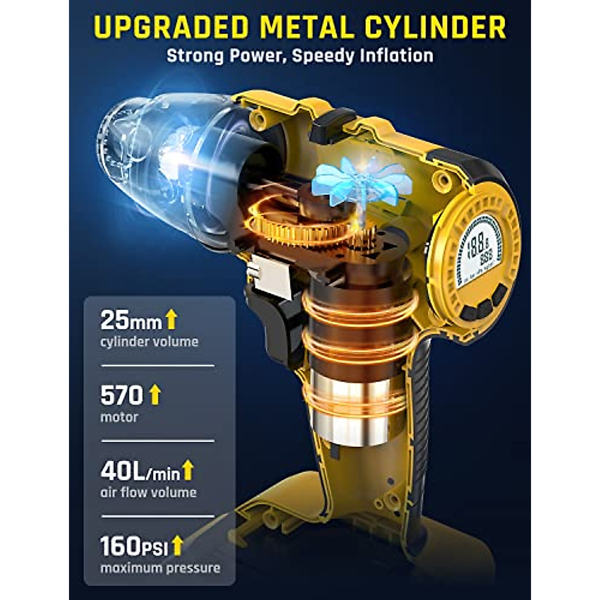 Veapoot Tire Inflator Portable Air Compressor, Air Pump for Car Tires, 20V Rechargeable Battery Powered 160PSI Handheld Tire Pump with 12V Car Adapter,Digital Pressure Gauge, Auto Inflation and Stop