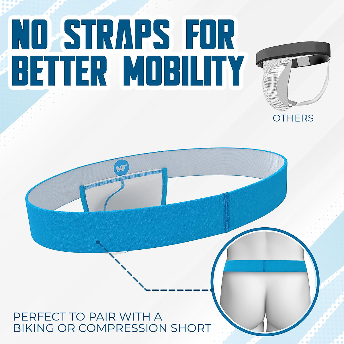 Real Men Pouch Jock Strap, Vasectomy Underwear, Athletic Supporters for Men, Men Jockstrap, Jockstraps for Men, Men Thong G-string Alternative, Jock Straps Male Underwear Large, White w Cyan