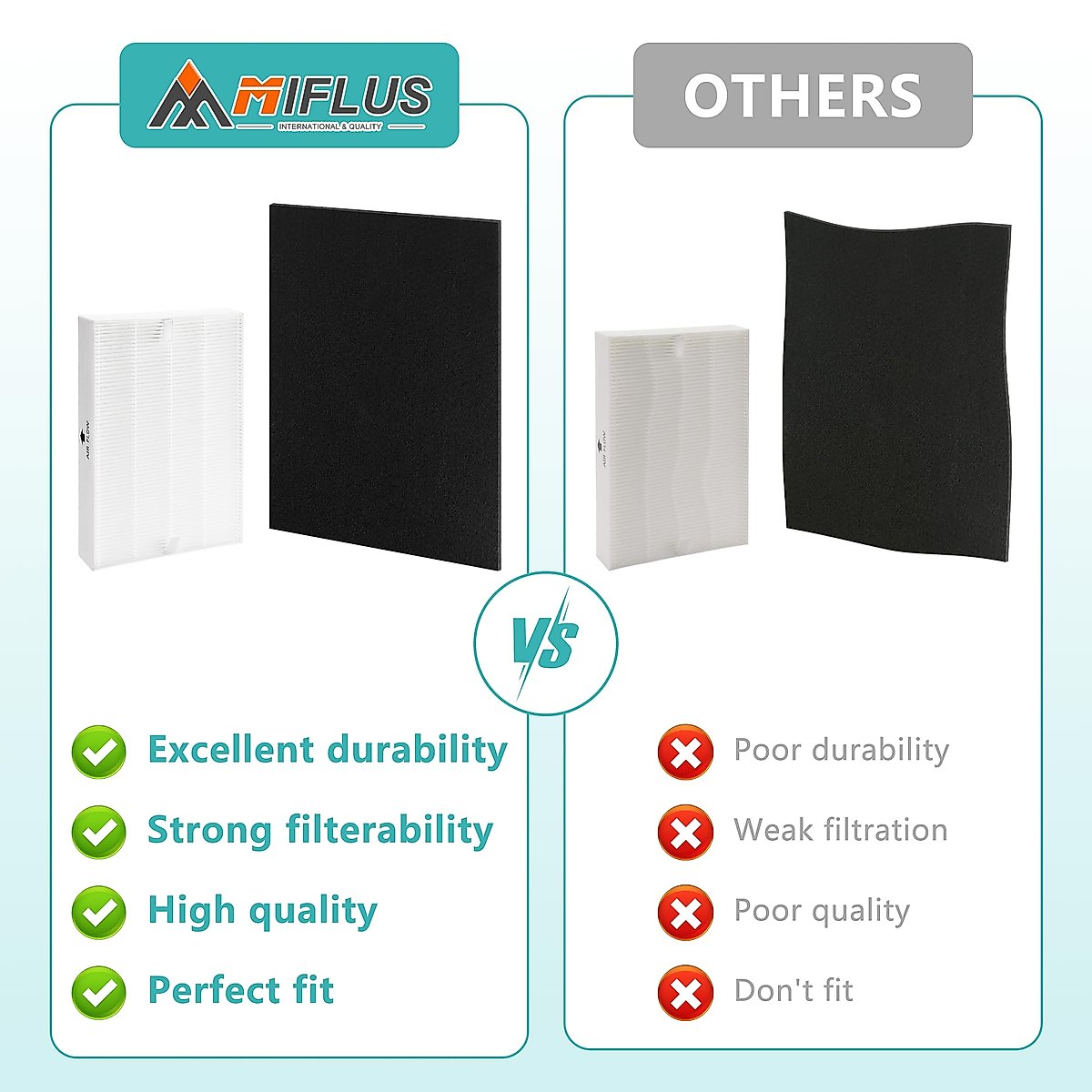 HPA300 Filter Replacement Compatible for Honey-well HPA200,HPA100 Series Filter,3 Pakcs R Filters Replacement by MIFLUS