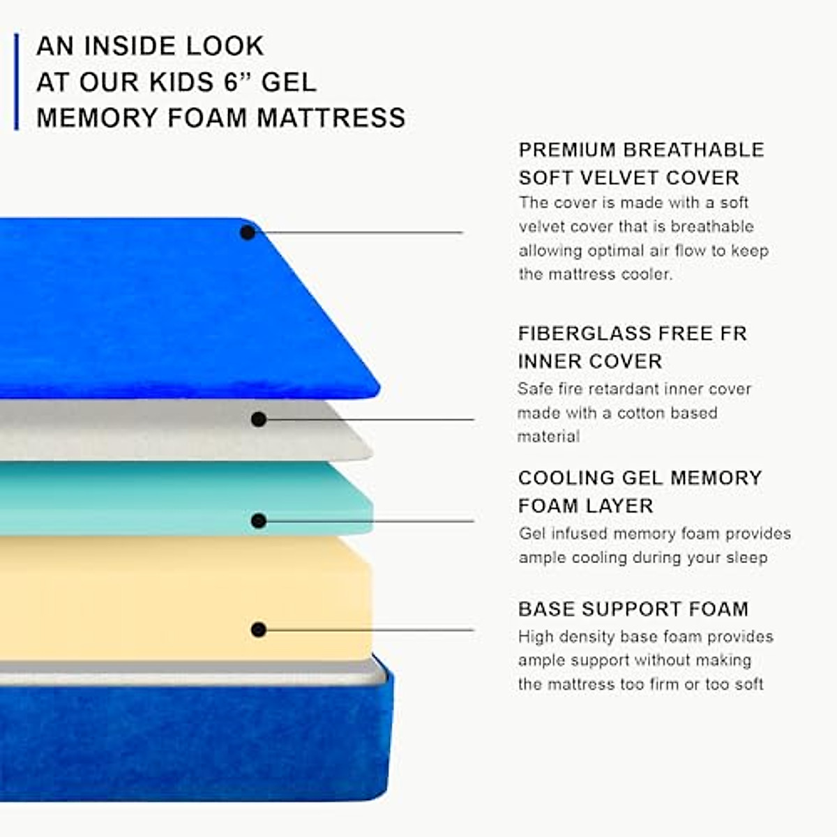 Irvine Home Collection Twin 6 inch Gel Memory Foam Mattress | Free Matching Pillow | Medium Firm | Cool Sleep | CertiPUR-US Certified | No Fiberglass | Great for Kids, Bunk Beds, Trundle, and Daybeds