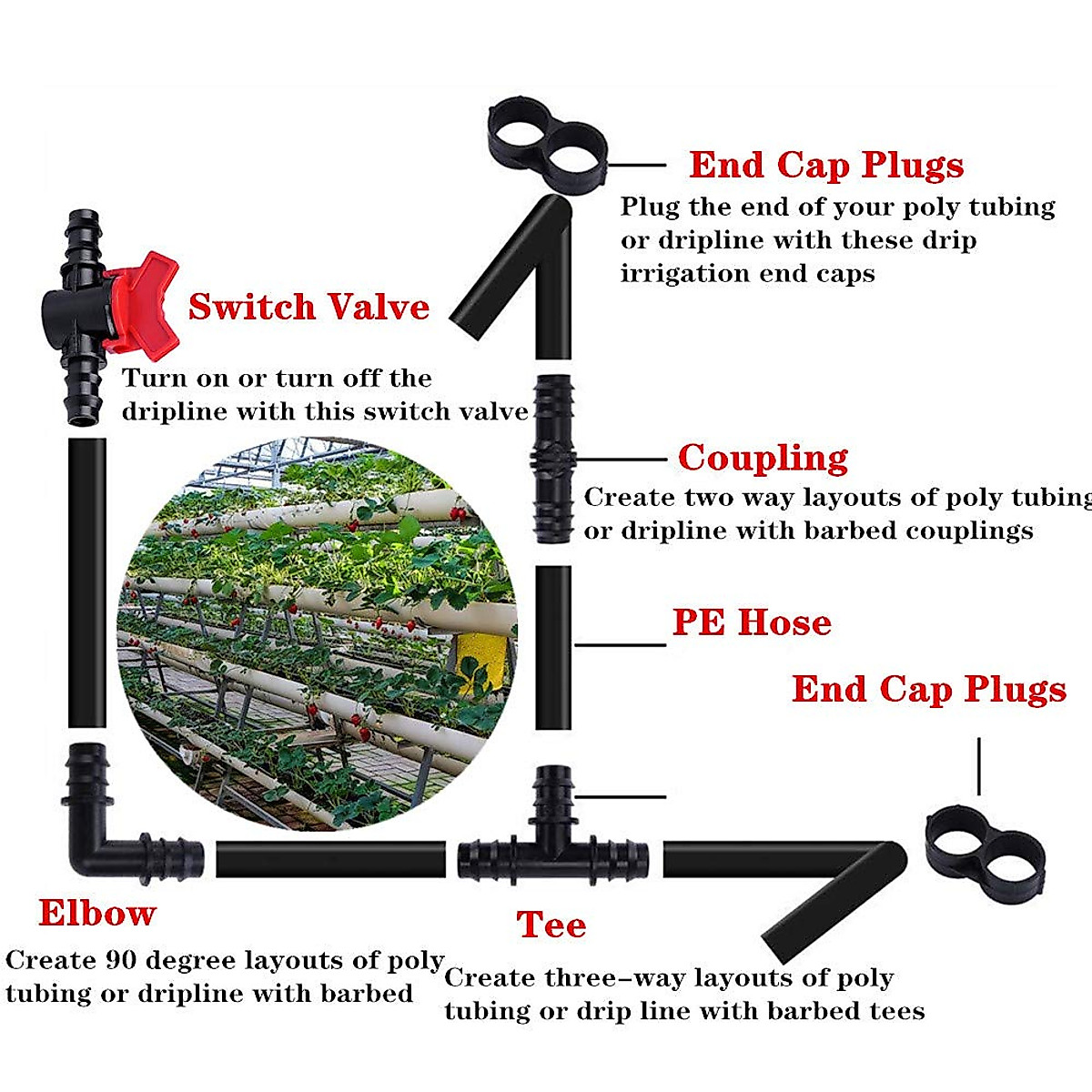 Minelife 25 Pcs Drip Irrigation Fittings for 1/2" Tubing, Irrigation Kits Accessories - 1 Switch Valve, 6 Tees, 6 Couplings, 6 Elbows, 6 End Cap Plugs, Barbed Connectors for Drip or Sprinkler Systems