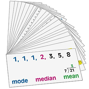 Really Good Stuff Math Vocabulary Word Wall - 45 Cards