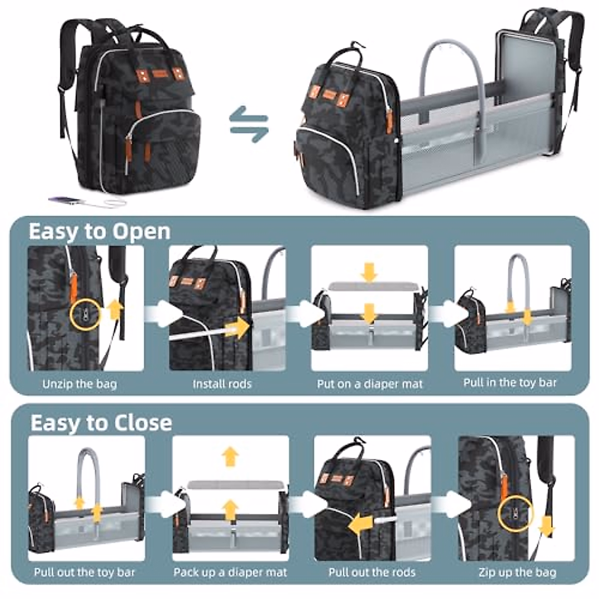 Diaper Bag Backpack with Changing Station, Large Diaper Bag, Multifunctional Diaper Bag, Baby Bag, Camo