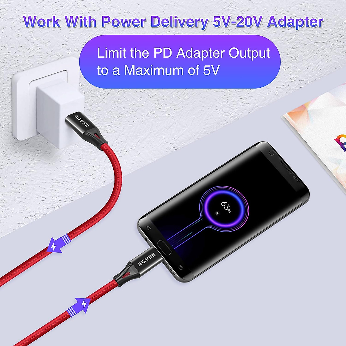 AGVEE 2 Pack 1ft USB-C OTG to Micro USB Cable, Braided Charger Data Sync Cord Charging Wire Adapter for Samsung Galaxy S7 S6, J7, J3, LG, PS4, Kindle, PS4 Xbox Controller, Android Phone, Red