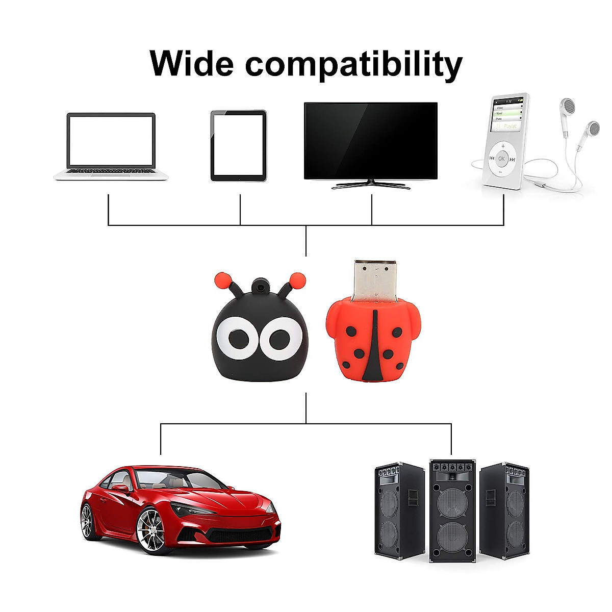 Cartoon Flash Disk Cartoon Ladybug Compatible Optional Stock USB Flash Drives Memory Thumb Stick Pendrive U Disk, for Data Storage Transmission Sharing(64GB)