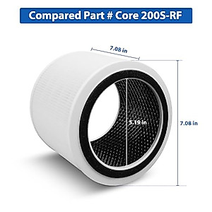 Core 200S Replacement Filter Compatible with LEVOIT Core 200S Smart WiFi Air Purifier, Fit for Levoit Core 200s Replacement Filter, 2Pack 3-Stage H13 Grade True HEPA Filter, Replace Part Core 200S-RF