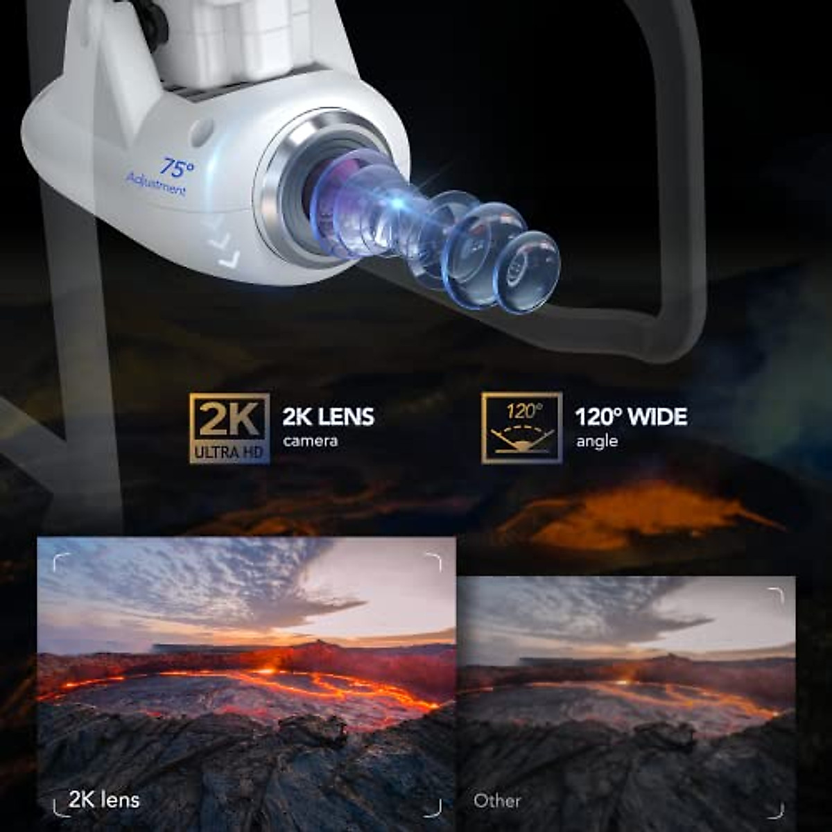 Potensic T25 Drone with Camera for Adults, 2K GPS FPV Camera Drone with Backpack, 3 Batteries, Auto Return Home, Follow Me, Waypoint Fly, Altitude Hold, 2022 Upgraded