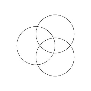 Flexible Dry Erase Mat, Venn Diagrams, Set of 10