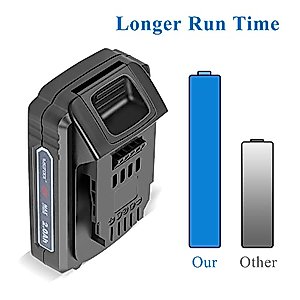 WISETOOL 2000mAh 20V Replacement Battery,20V MAX Lithium Ion Rechargeable Battery with Real-time Capacity Indicator,2000MAH Battery Pack,Only Compatible 20V Cordless Tools
