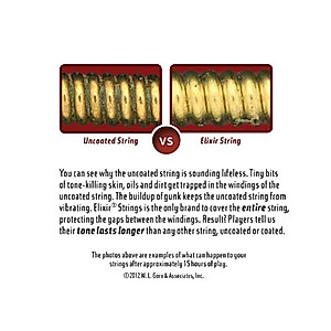 Elixir Strings 80/20 Bronze Resonator Acoustic Guitar Strings w POLYWEB Coating (.016-.056)