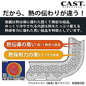 Hokuriku Aluminum Fry Pan, 11.8 inches (30 cm), Lightweight, Gas Fire, Made in Japan, Deep, Light, All-Over Uniform Heating, Time-saving Frying Pan, Durable, Frying Pan, Made in Japan, Aluminum