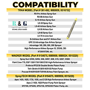 5 PCS-Titan/Wagner/Spraytech Airless Spray Gun Filter Replacement - Push On (Yellow, 100 Mesh) 581-062 581062 0089959 0089324 0154675