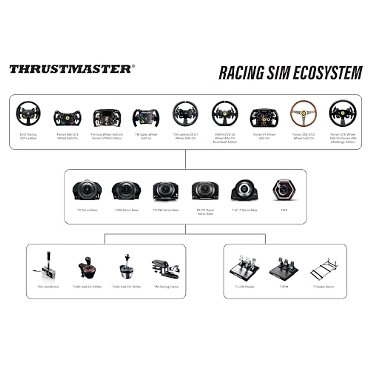 THRUSTMASTER TS XW Servo Base (Compatible with XBOX Series X/S, XOne & PC)