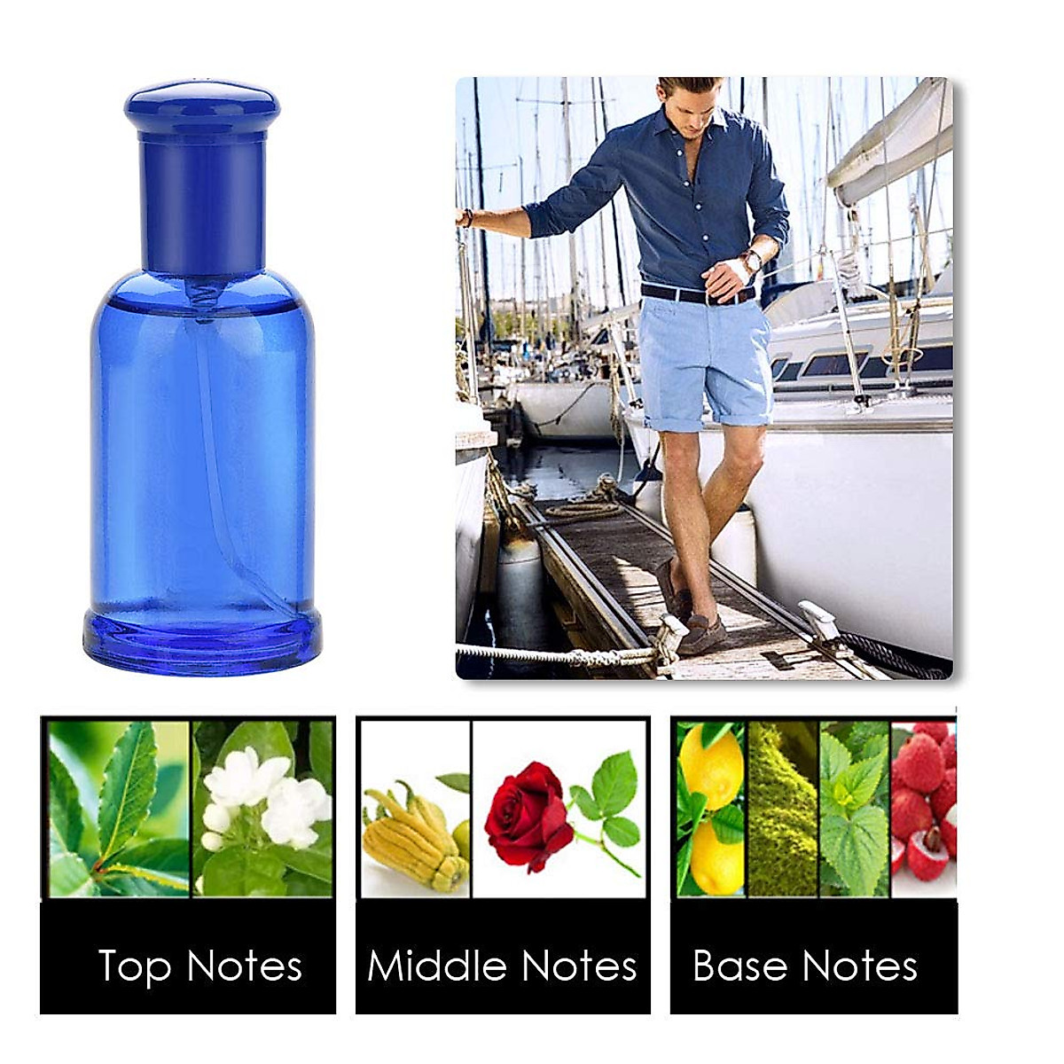 YUYTE Men Cologne Men Perfume Men 50ml Eau de Toilette, Men Classic Cologne Perfume, Long Lasting Mature Gentleman Temptations Sexy Perfume, Classic perfume of colony for men[blue]