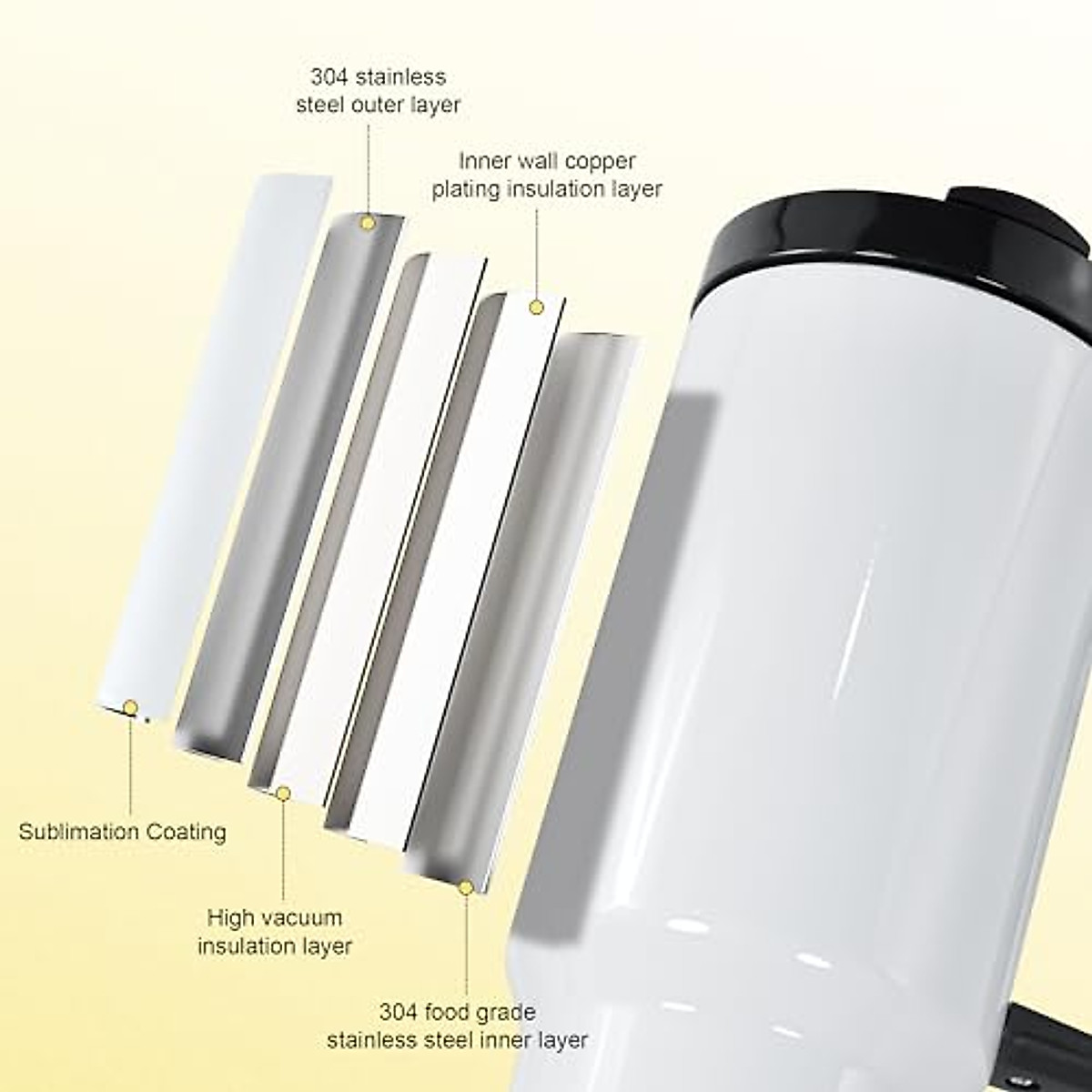 AGH 2 Pack 40 oz Sublimation White Tumbler with Black Handle and Stainless Steel Straw, Insulated Double Wall Vacuum Reusable Cups with Black Leakproof Lid