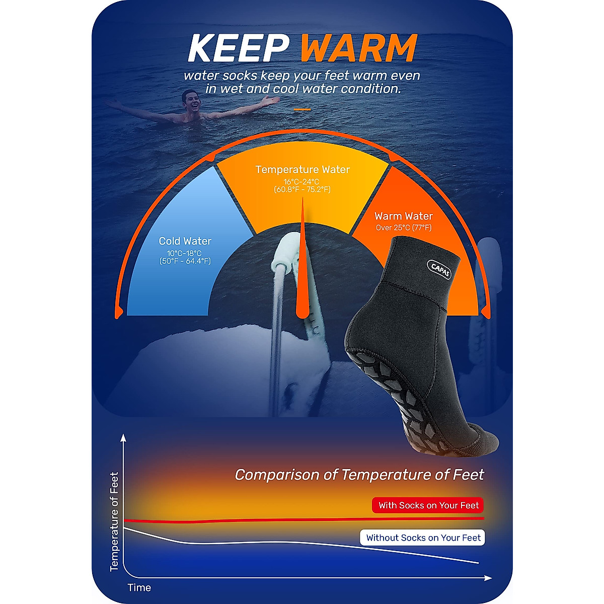 CAPAS 2mm Neoprene Socks, Beach Volleyball Sand Proof Socks, Wetsuit Diving Socks Keep Warm for Men Women