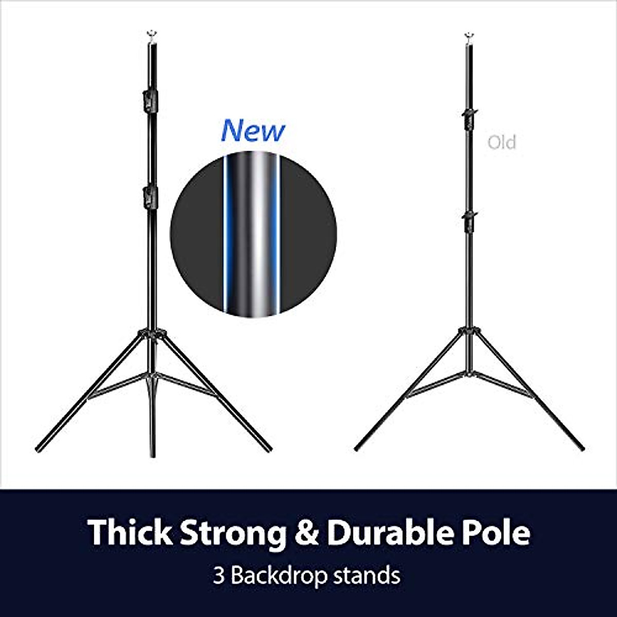 LimoStudio (Heavy Duty) 20 ft. Wide x 10.3 ft. Tall Backdrop Stands, High Stability with 1.45" Thick Pole, Adjustable Width & Length, Background Support System Kit with Super Spring Clamps, AGG2280