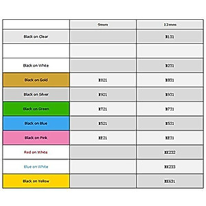 Colour-Store 2 PK Compatible Brother P-Touch M231 MK231 M-k231 Label Tape (0.47")12mm Wide X26.2ft Length ~1/2-Inch