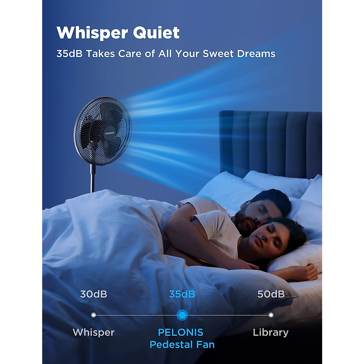 PELONIS 16‘’ Pedestal Stand Up Oscillating Fan with 3 Speeds Settings Ultra Quiet Adjustable Heights for Bedroom, Living Room, Home and Office 2 Packs Black