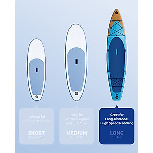 Valwix Inflatable Stand Up Paddle Board w/Electric Pump & Built-in Action Camera Mount Base, iSUP Paddleboard 350LBS Capacity