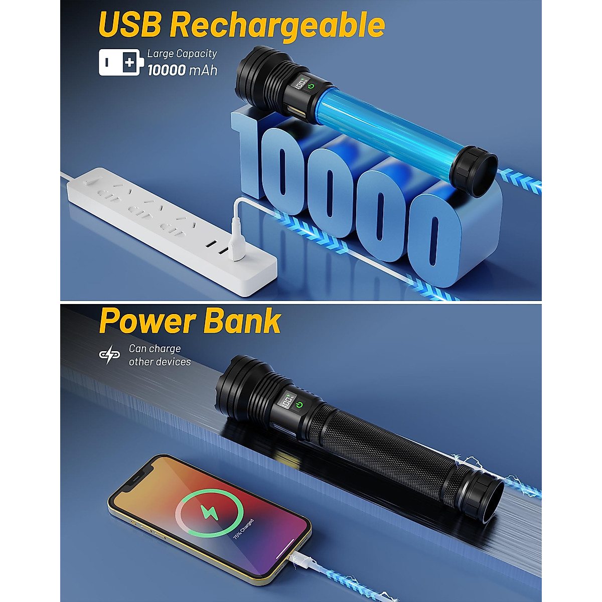 NJ FOREVER Rechargeable Flashlights High Lumens, 900000 Lumens Super Bright Flashlight, 8 Light Modes, IPX7 Waterproof Powerful Handheld LED Flash Light for Camping Home Hiking Outdoor