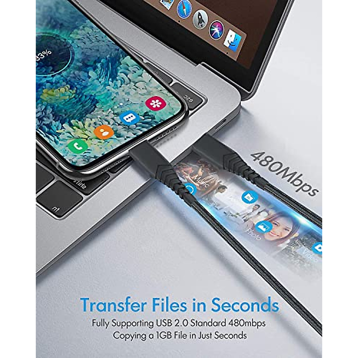 Long USB C to USB C Cable 10FT 2Pack Charger Cord for Samsung Galaxy S23/S22 Plus/S22 Ultra/S21/S23+/S22 Ultra/S20 FE 5G,Note 10/20/20 Ultra,Z Flip 3 4,Fold 3 4,Pixel 6 7 Pro,60W Fast Charge Charging