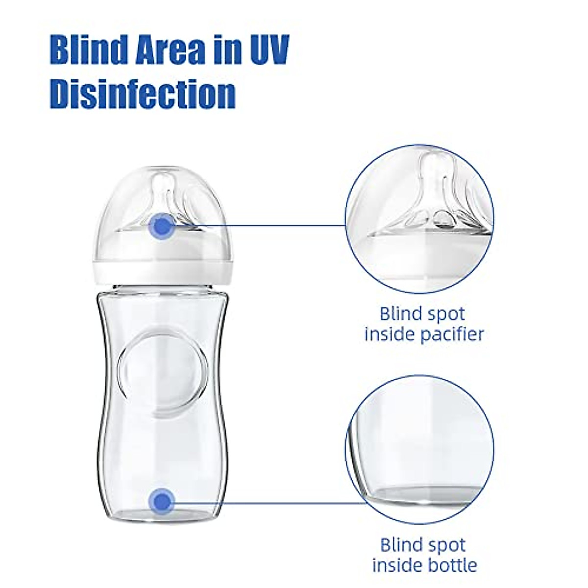 Baby Bottle sterilizer Microwave Steam Sterilizer for Baby Bottles, Pacifier, Breast Pumps Accessories, Large Capacity, 99.99% Disinfection in 2 Mins