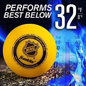 Franklin Sports NHL Multi- Density 3 Ball Pack (42045)