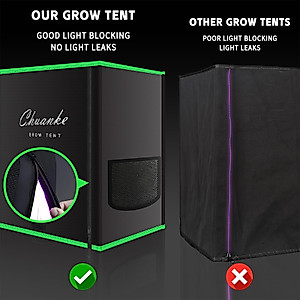 Chuanke Small Grow Tent for Aerogarden Hydroponics Growing System Indoor 20"x14"x22"High Reflective Mylar Leak-Proof of Light 600D Oxford Fabric for Indoor Plant