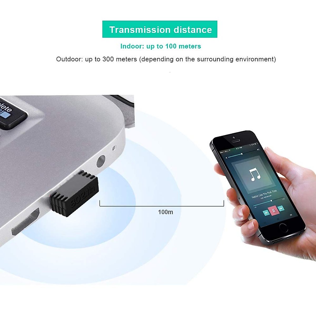 USB Network Card USB2.0 High Speed 300Mbps Adapter Transmitter Receiver, Support WEP 64/128, WPA, WPA2 and Multiple BSSIDs, for Vista/XP / 2000/7, for Linux