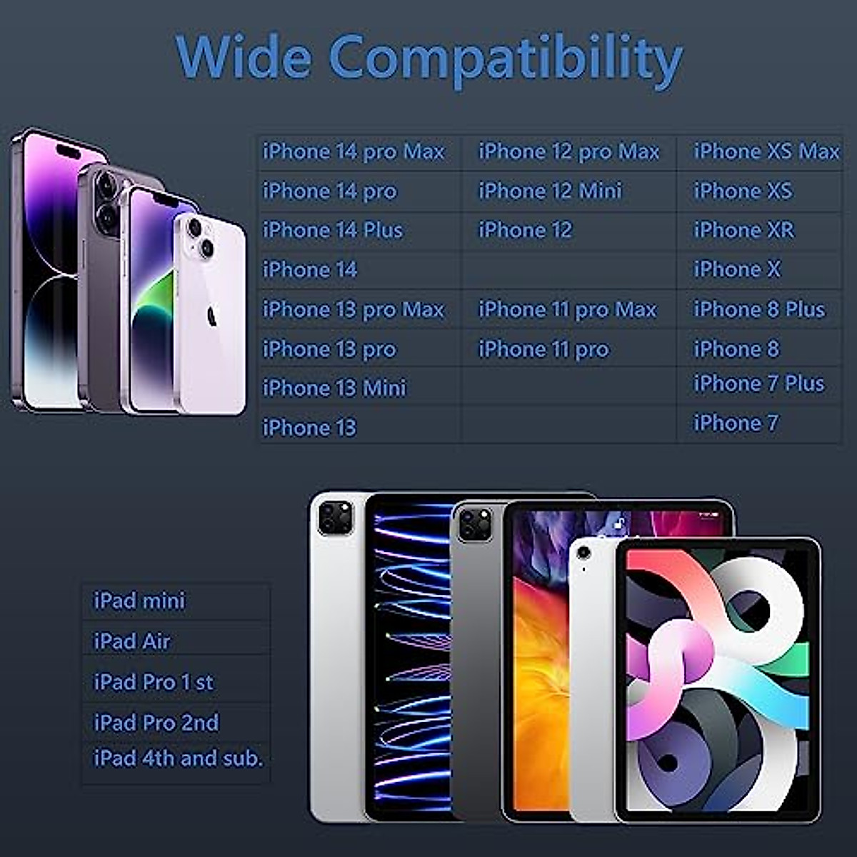 Apple Earbuds for iPhone - Wired Headphones Earphones with Lightning Connector[Apple MFi Certified] Built-in Microphone & Volume Control Headsets Compatible with iPhone 14/13/12/11/XR/XS/X/8/7/SE