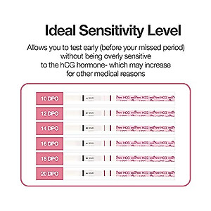 Easy@Home Pregnancy Test Strips: Early Detection hCG Tests 25 Pack, EXP 11-30-2023 EZW1-S-25