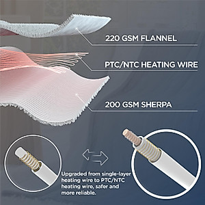 Bedsure Heated Blanket Electric Blanket - Soft Flannel Electric Throw, Heating Blanket with 4 Time Settings, 6 Heat Settings, and 3 hrs Timer Auto Shut Off (50x60 inches, Grey)